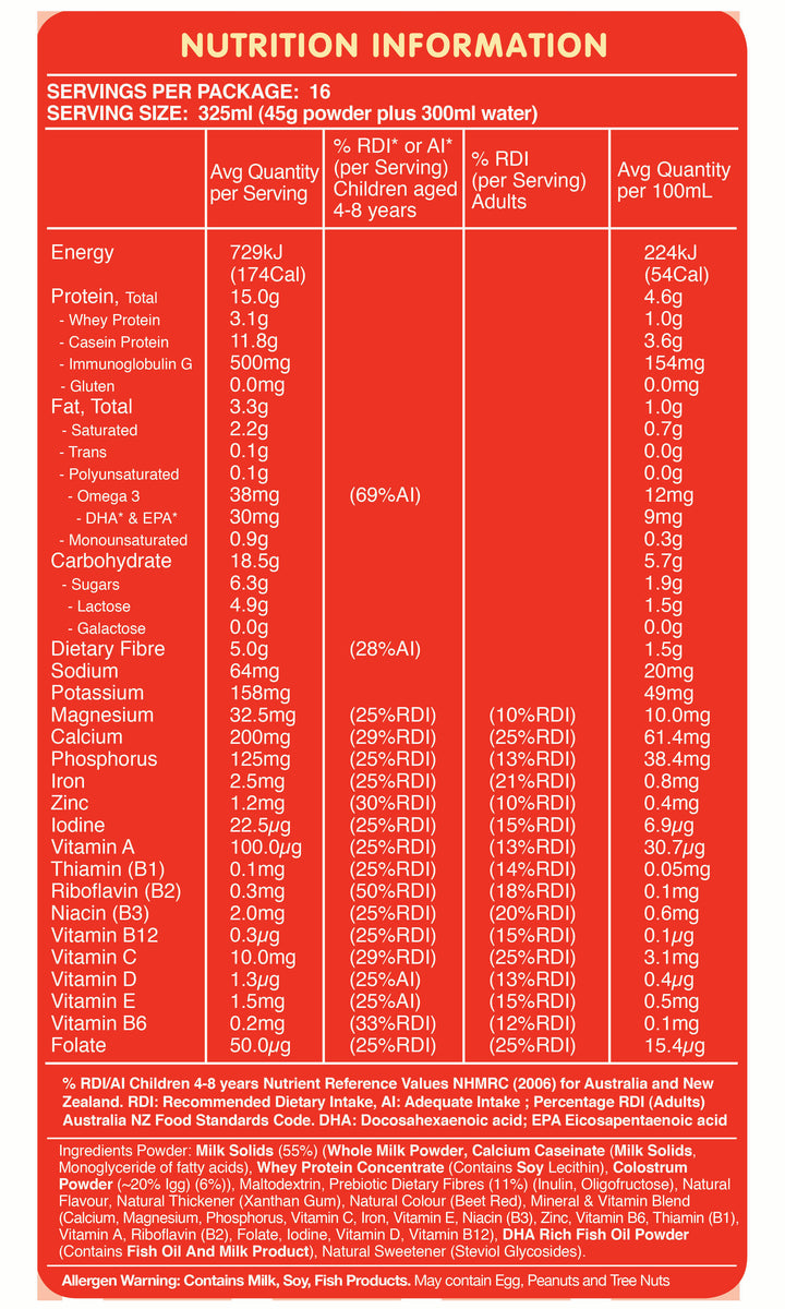 Anytime Kids Superfood Shakes 720g Strawberry – Complete Kids Nutrition