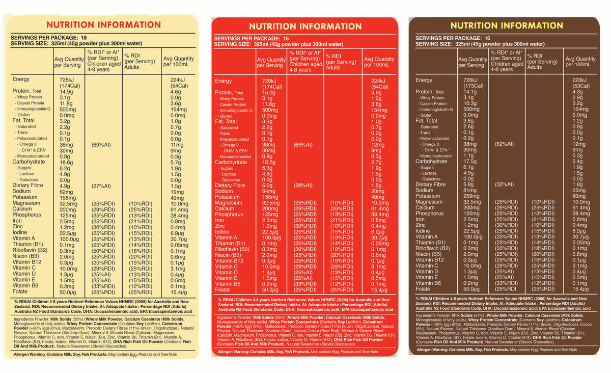 Anytime Kids Multi - On the Go Pack of 12 Sachets (45g each) – Complete ...